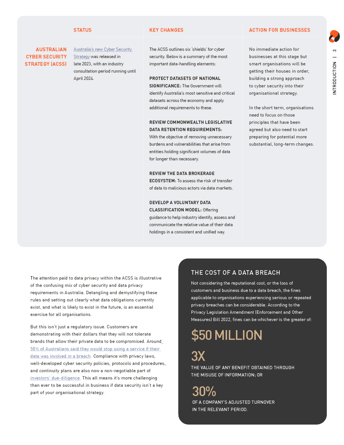 Navigating Australias Data Privacy Landscape in 2024 | Protegrity