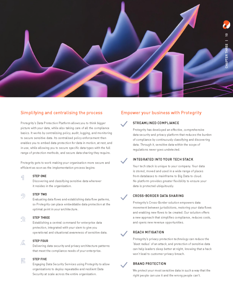 Navigating Australias Data Privacy Landscape in 2024 | Protegrity