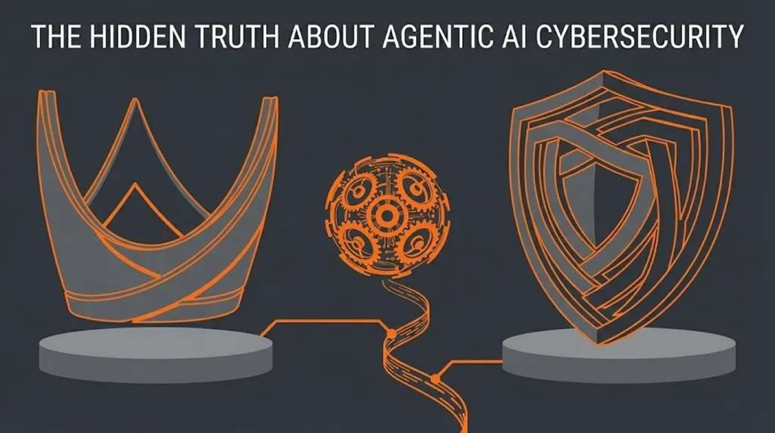 Protegrity | AI Guardrails and Data Security for Enterprise